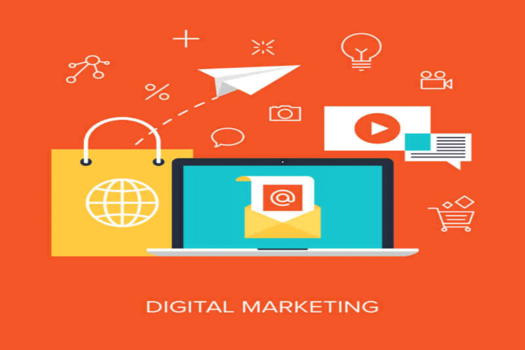 Digital Marketing: Multi-channel Marketing - Creatives