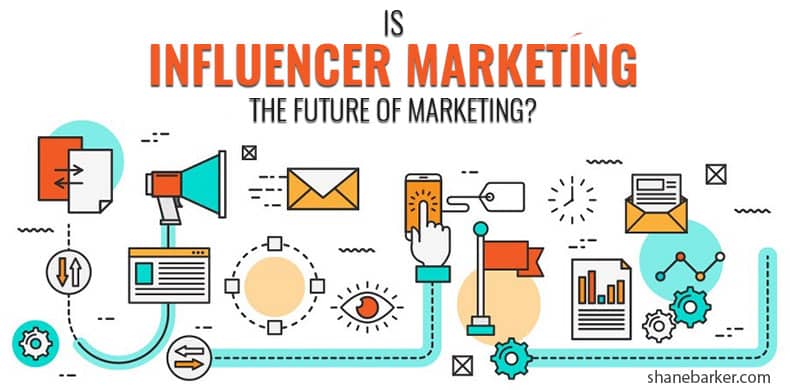 The Power of Influencer Takeovers in Digital Marketing - Creatives