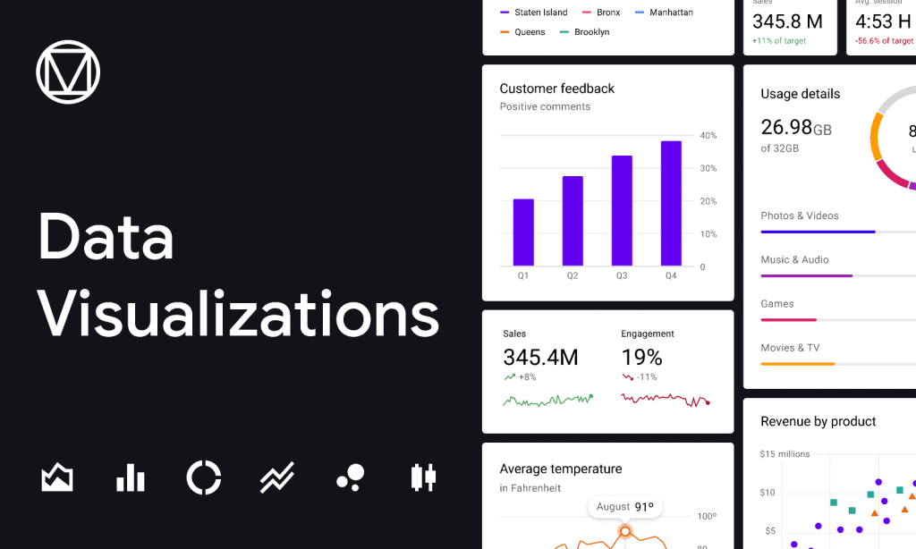 The Power of Data Visualization on the Web - Creatives