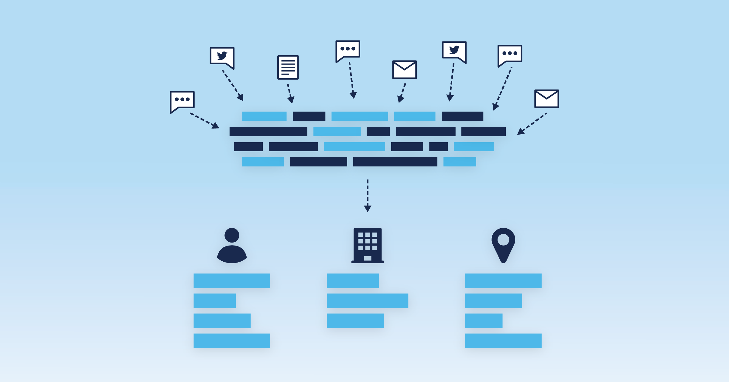 The Power of Entity Extraction - Creatives